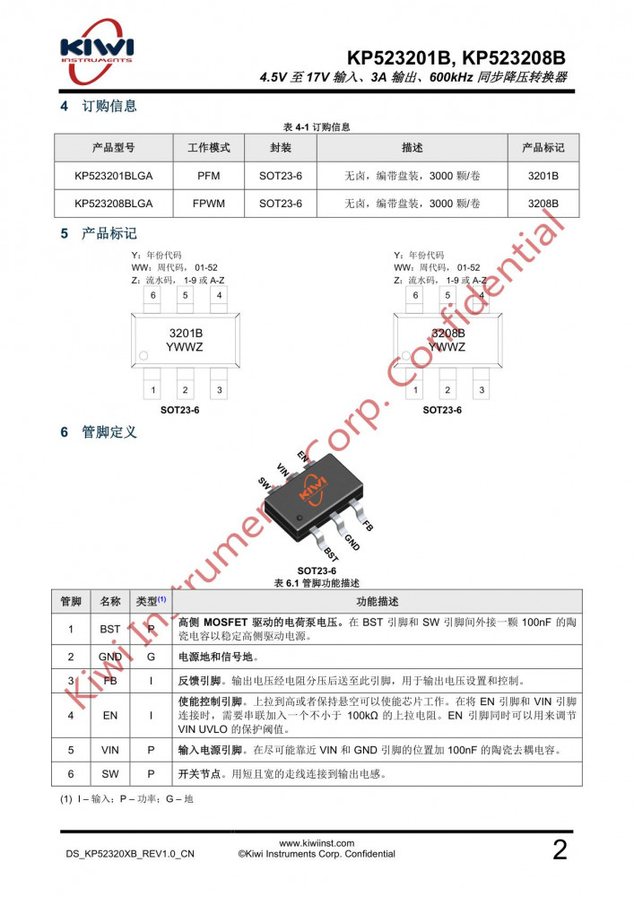 KP523201BLGA datasheet page 2