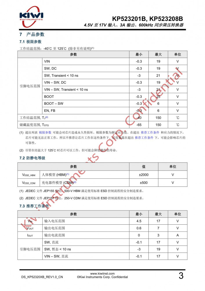 KP523201BLGA datasheet page 3