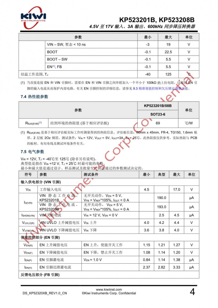 KP523201BLGA datasheet page 4