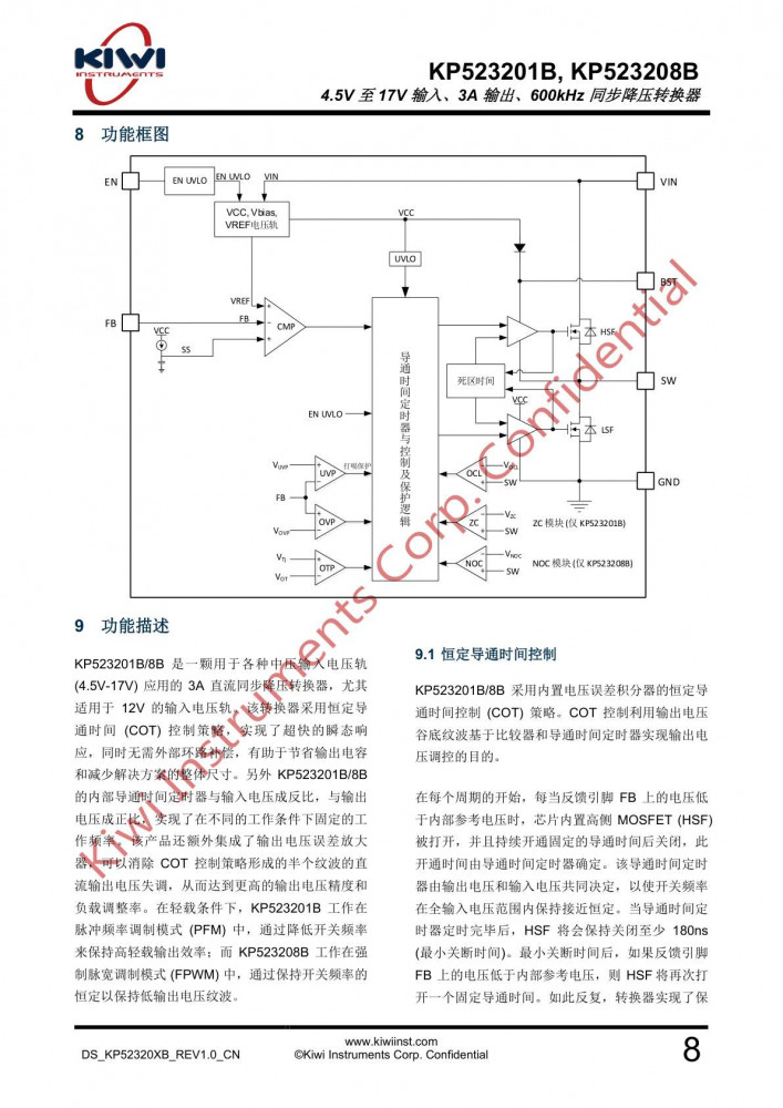 KP523201BLGA datasheet page 8
