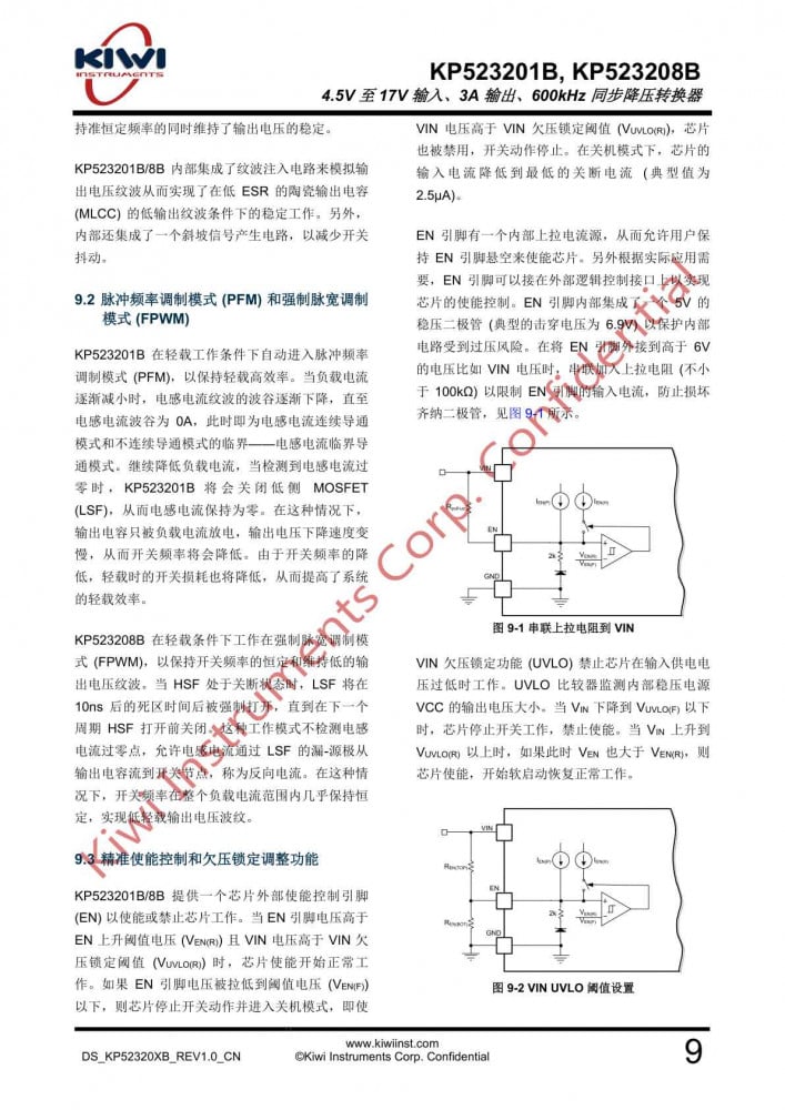 KP523201BLGA datasheet page 9