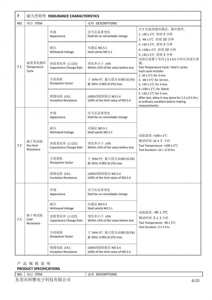 KYET MPB225J2G2701 specification page 6