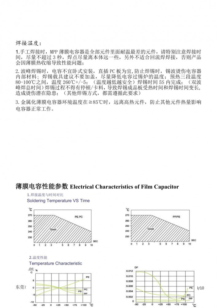 KYET MPB225J2G2701 specification page 9