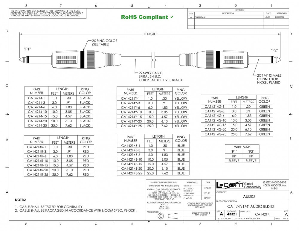 L-com CA14214-6 technical document preview