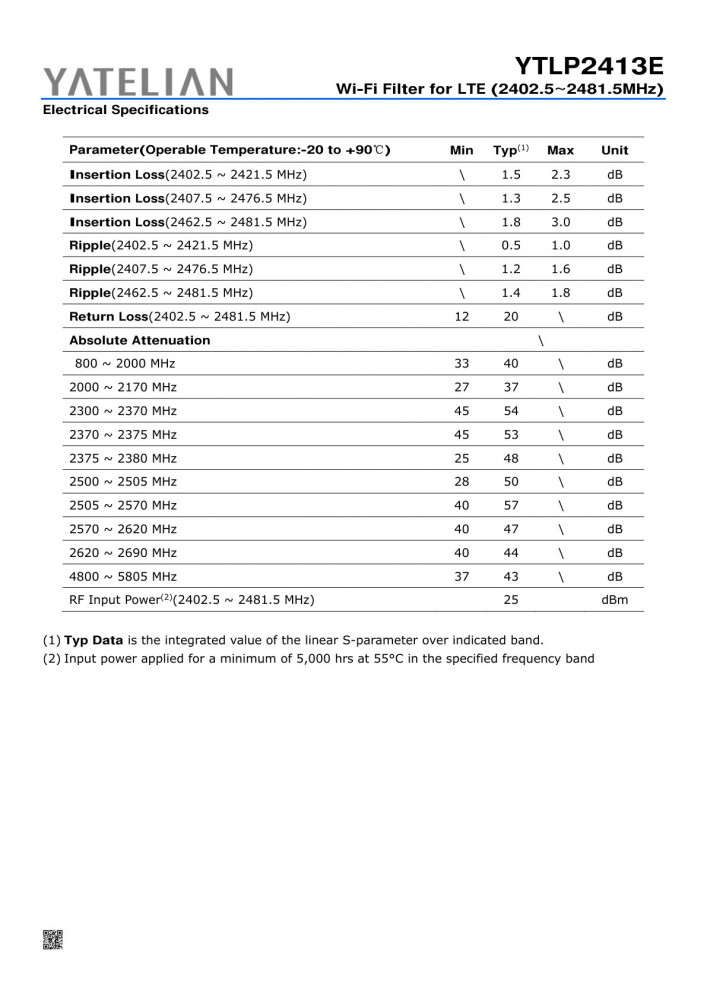 YTLP2413E datasheet page 2