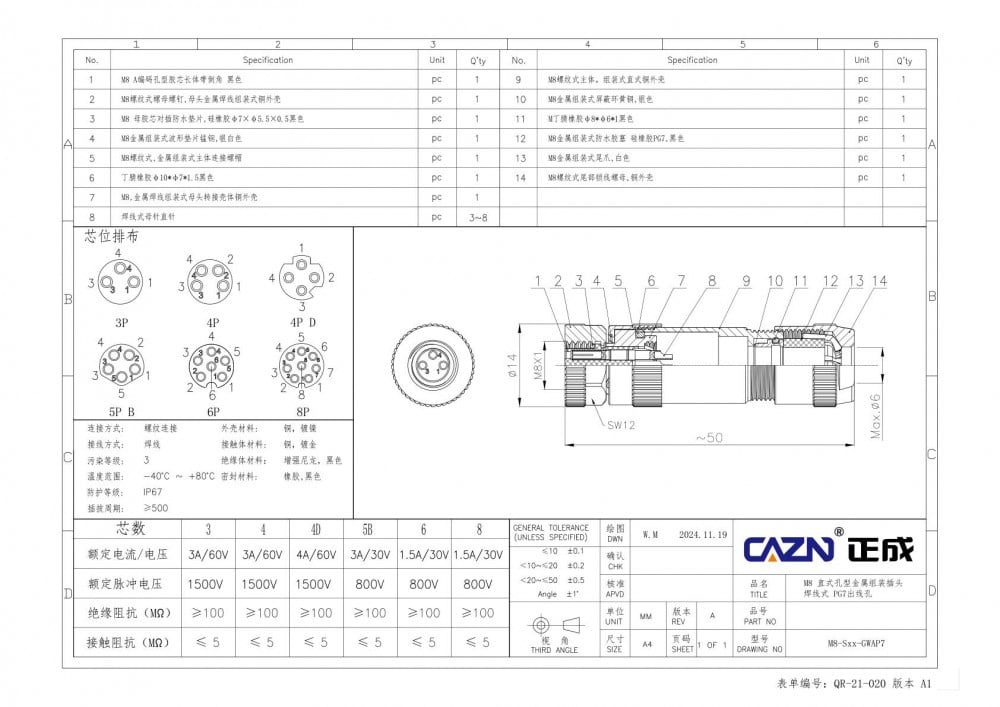 CAZN M8-S8A-GWAP7 technical drawing