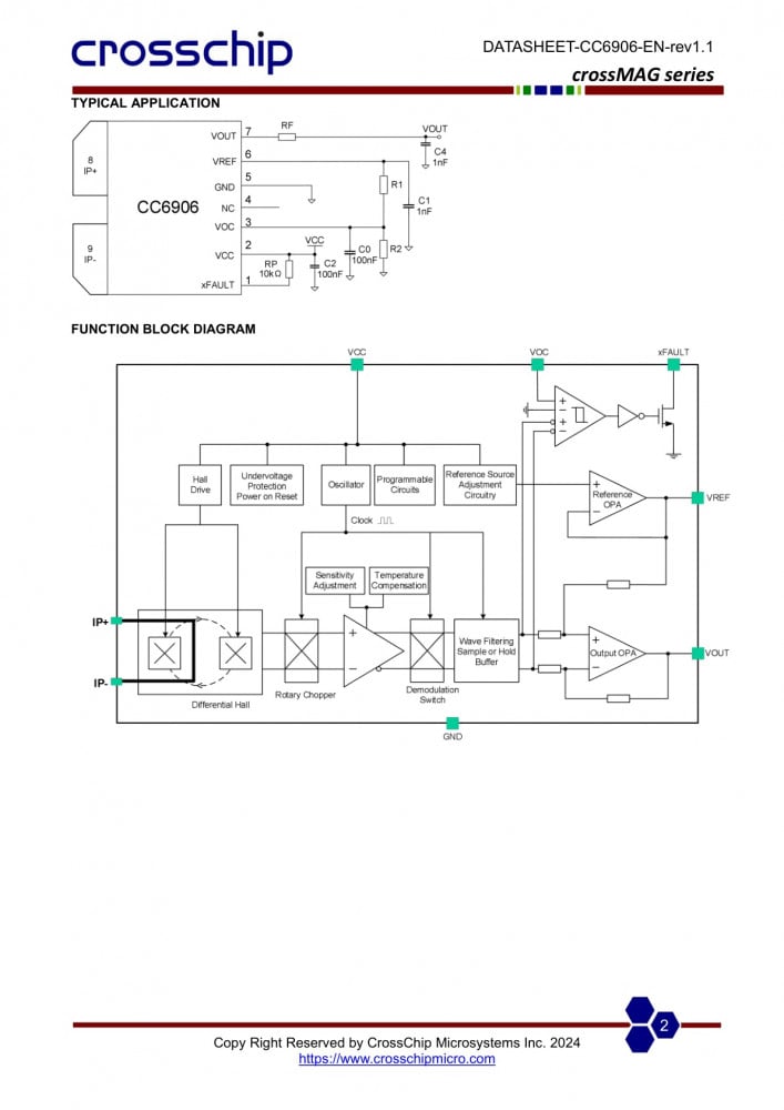 CC6906 datasheet page 2