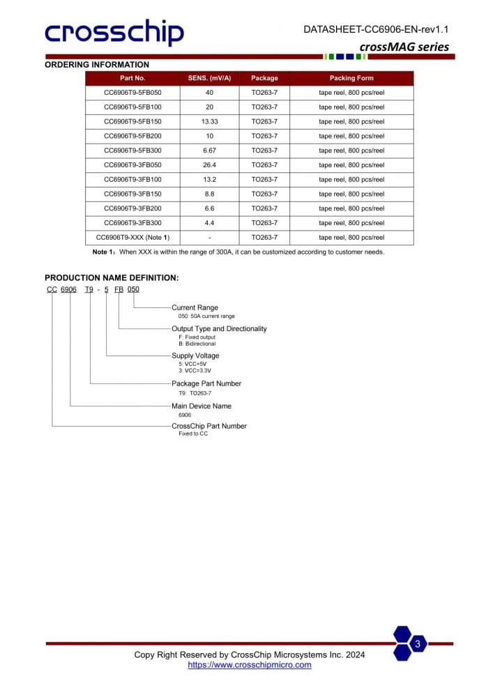 CC6906 datasheet page 3