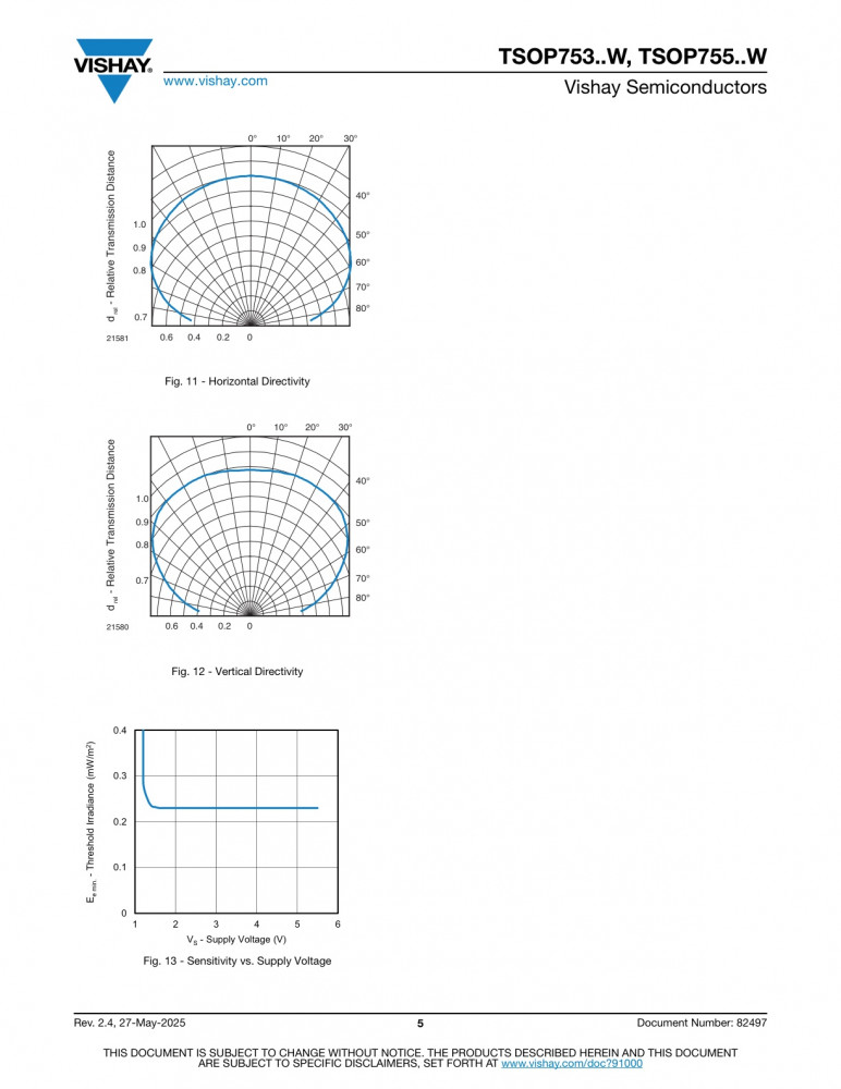TSOP75338WTT technical document page 5