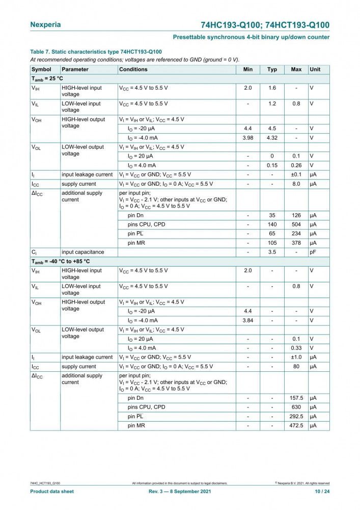 74HCT193-Q100 datasheet page 10