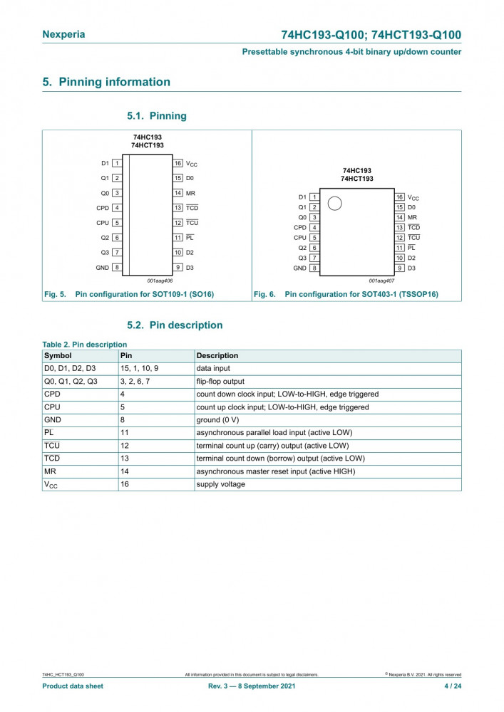 74HCT193-Q100 datasheet page 4