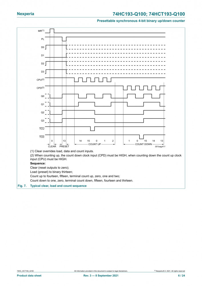 74HCT193-Q100 datasheet page 6