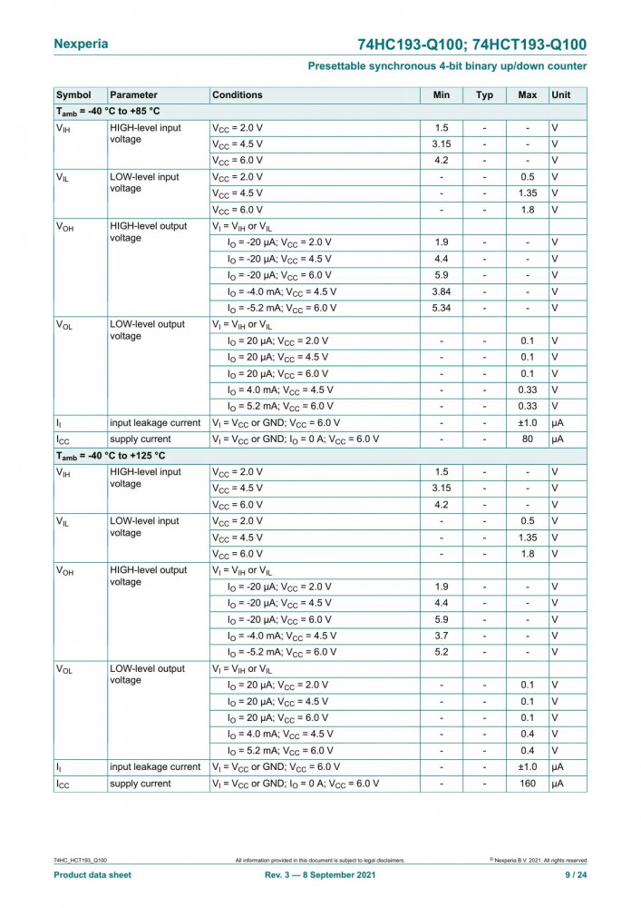74HCT193-Q100 datasheet page 9