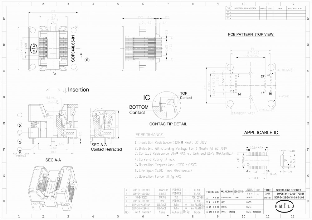 HMILU SSOP28(34)-0.65 socket technical drawing