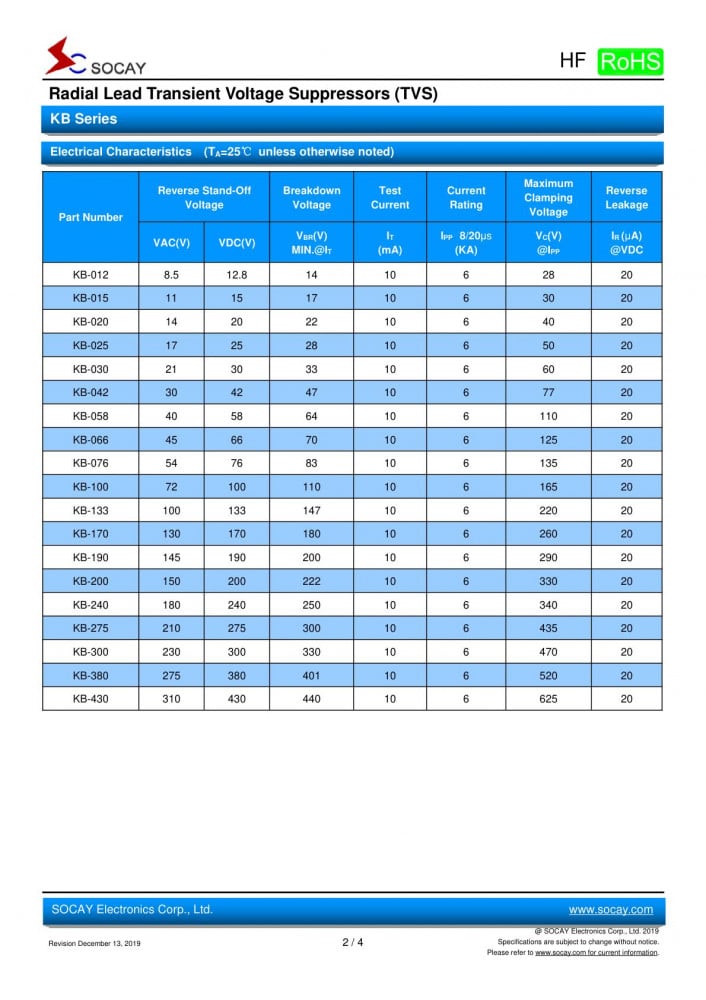 SOCAY KB Series datasheet page 2