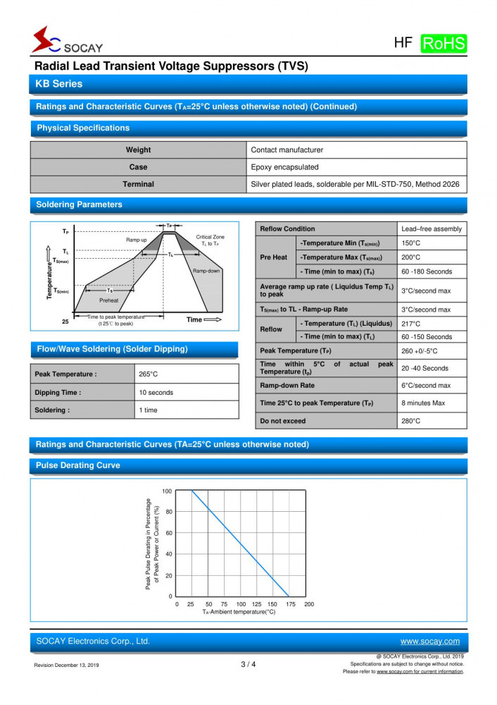SOCAY KB Series datasheet page 3