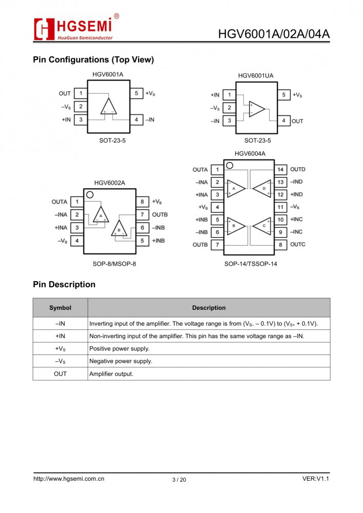 HGV6004AIM/TR datasheet page 3
