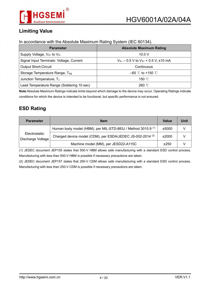 HGV6004AIM/TR datasheet page 4