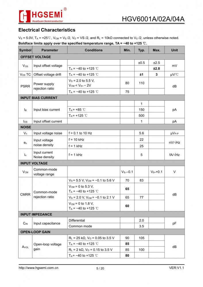 HGV6004AIM/TR datasheet page 5
