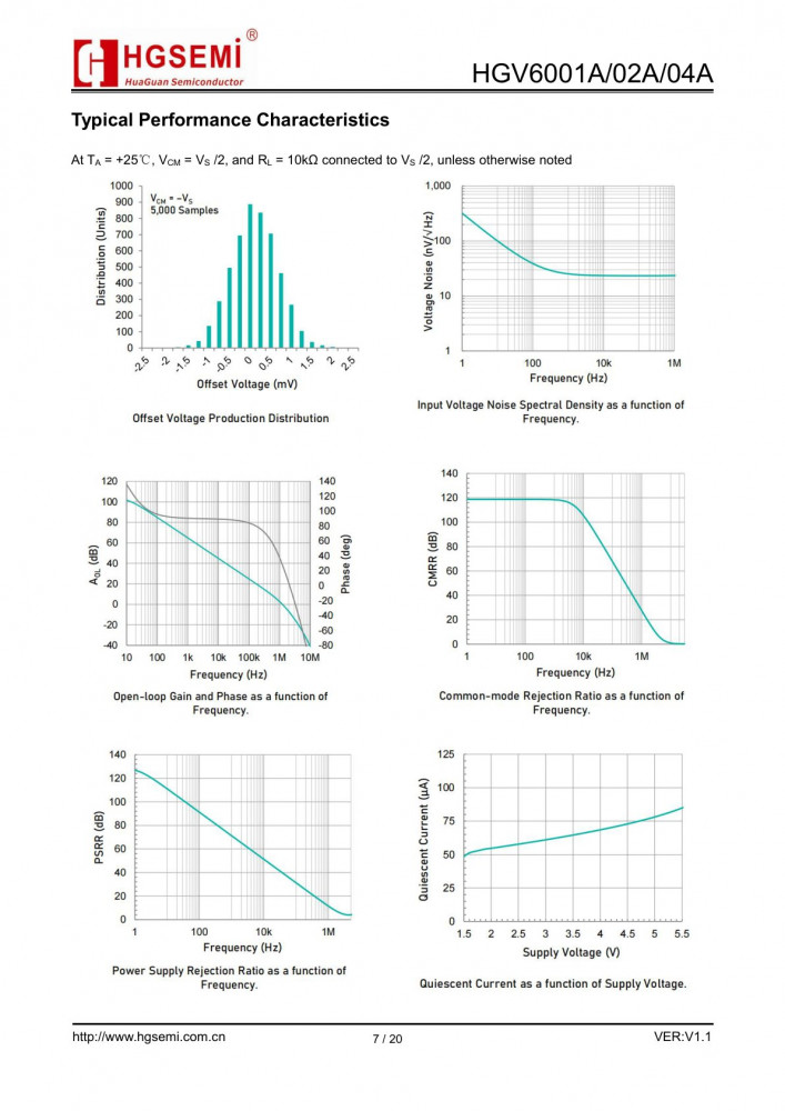 HGV6004AIM/TR datasheet page 7
