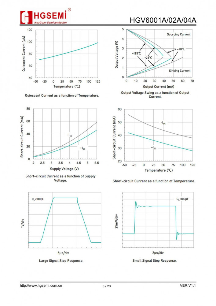HGV6004AIM/TR datasheet page 8