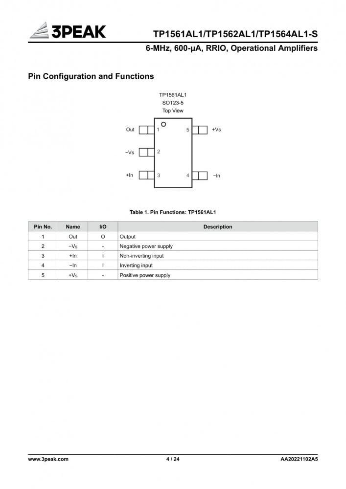 TP1562AL1 datasheet page 4