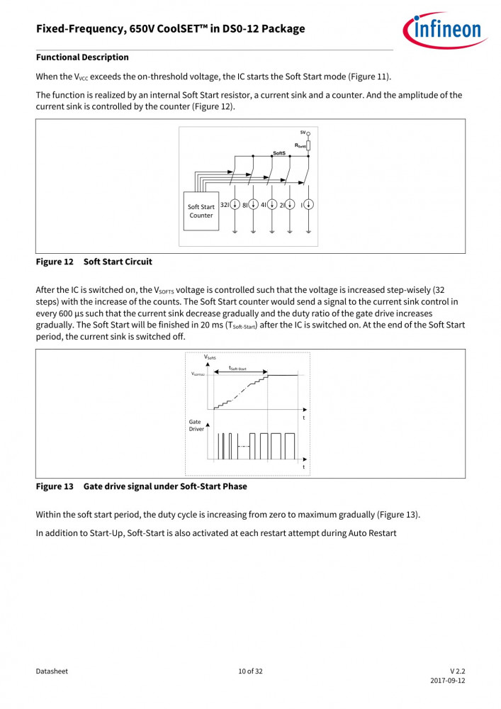 ICE3BR4765JG datasheet page 10