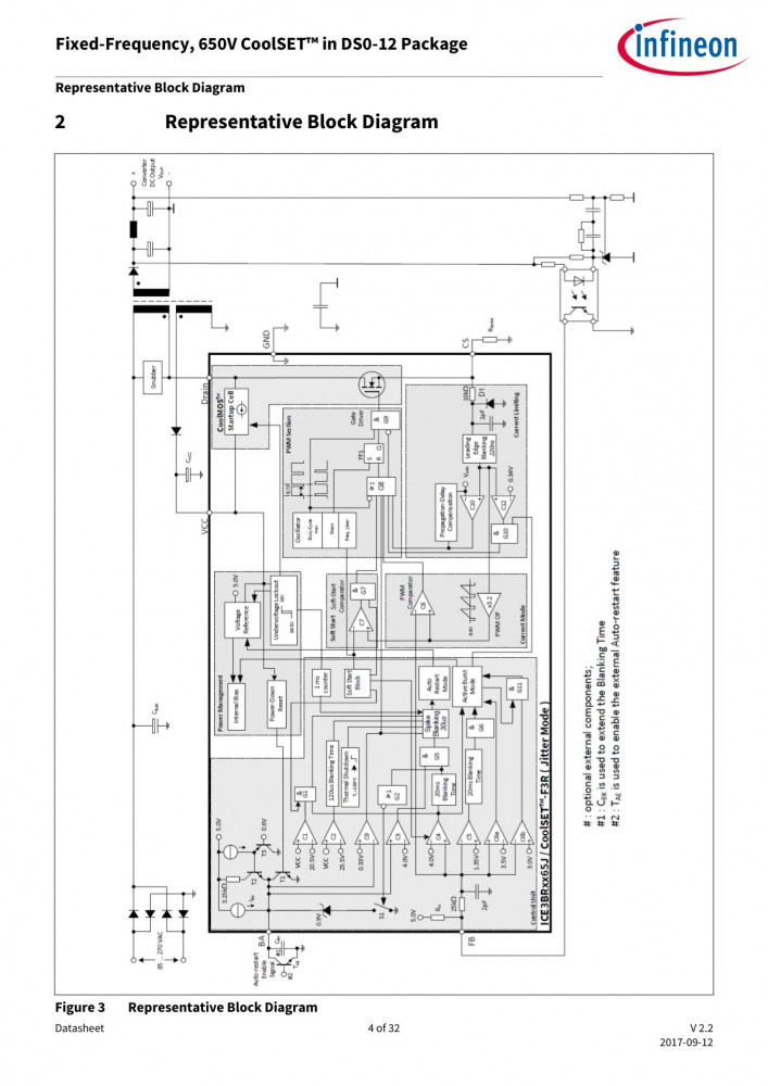 ICE3BR4765JG datasheet page 4