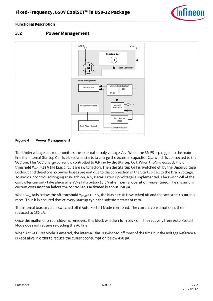 ICE3BR4765JG datasheet page 6