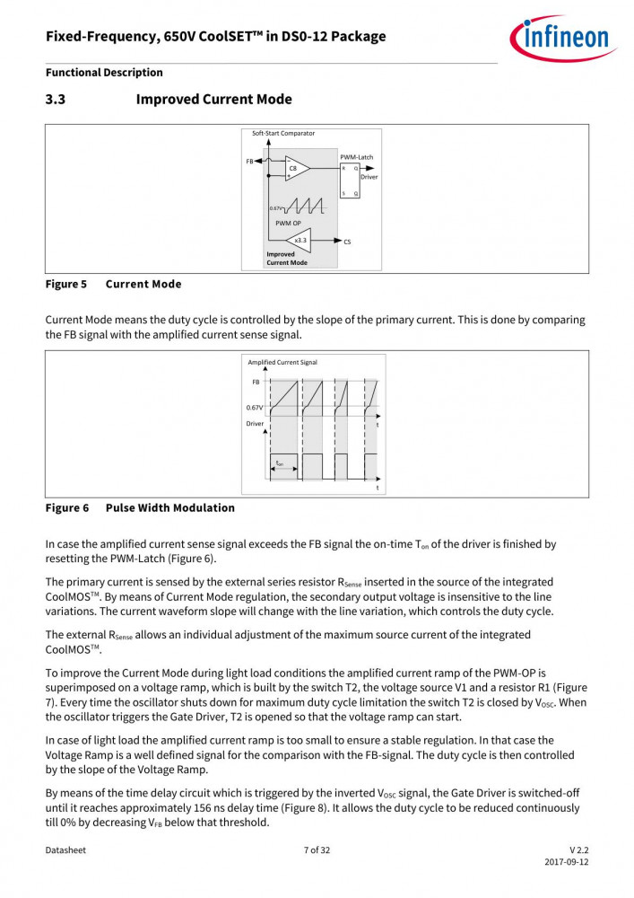ICE3BR4765JG datasheet page 7