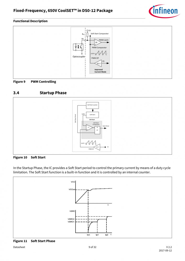 ICE3BR4765JG datasheet page 9