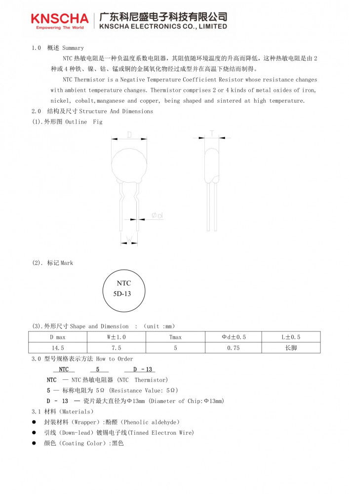 206RV168 datasheet page 4