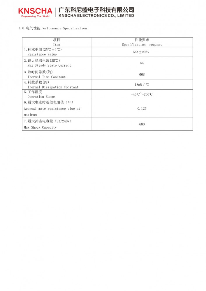206RV168 datasheet page 5