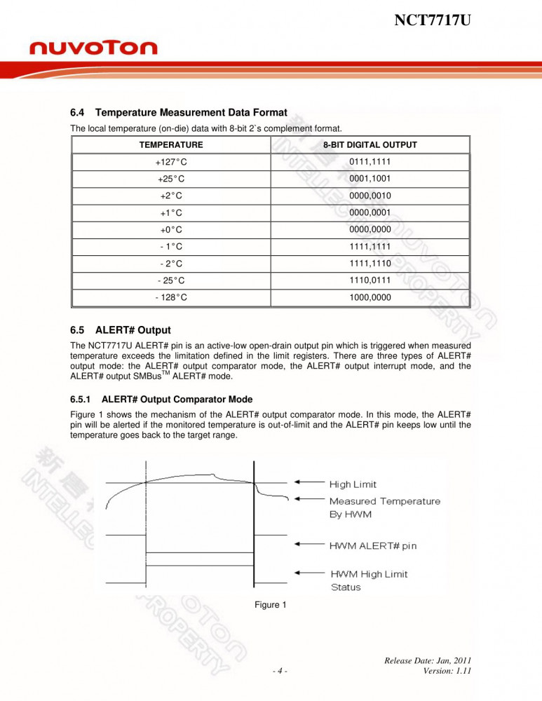 NCT7717U datasheet page 8
