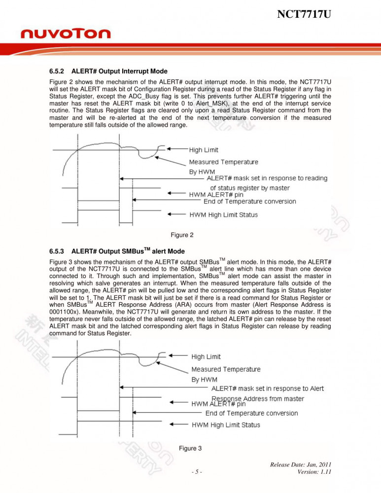 NCT7717U datasheet page 9