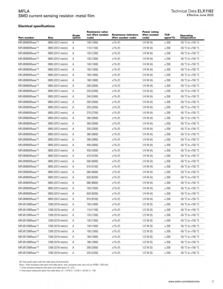 EATON MFLA series datasheet page 3