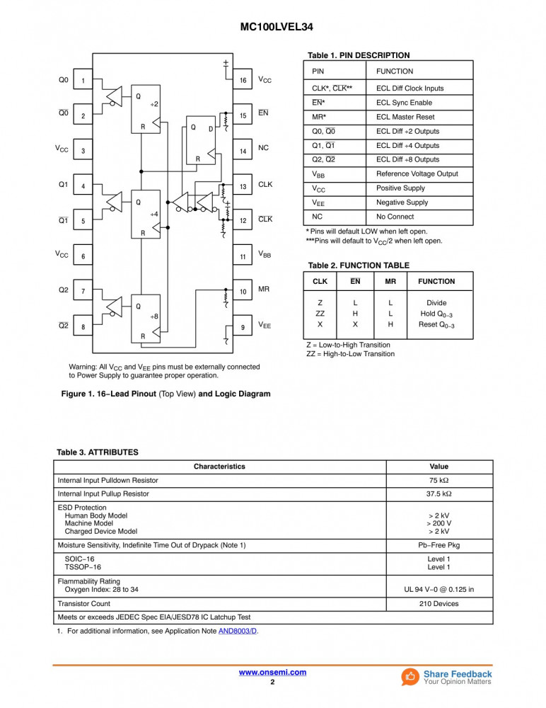 MC100LVEL34 datasheet page 2