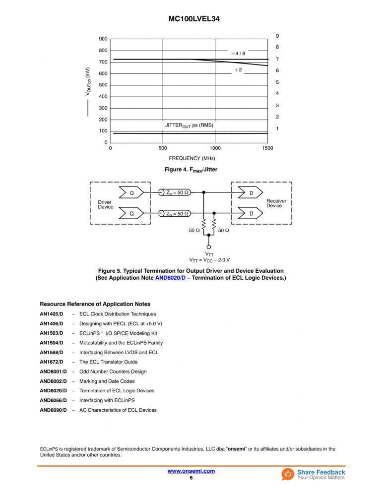 MC100LVEL34 datasheet page 6