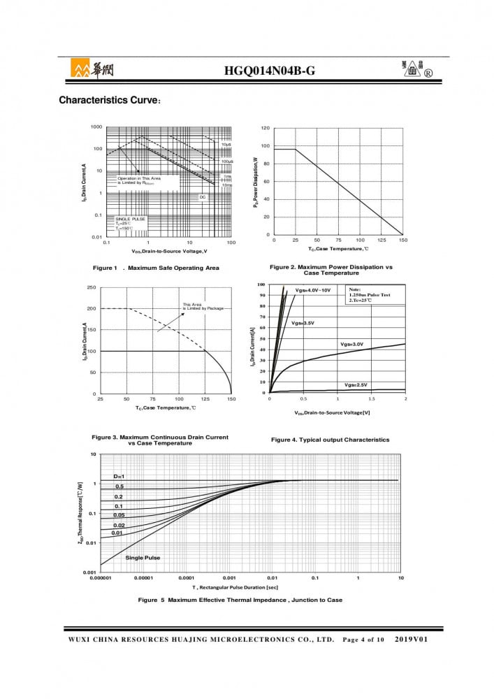 HGQ014N04B-G datasheet page 4