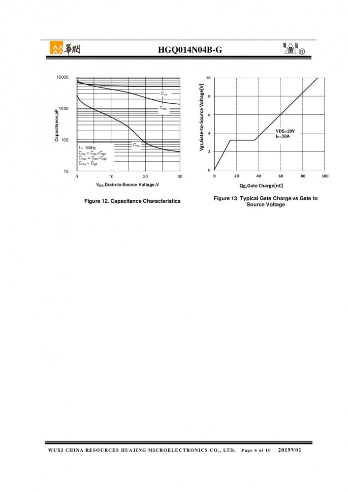 HGQ014N04B-G datasheet page 6