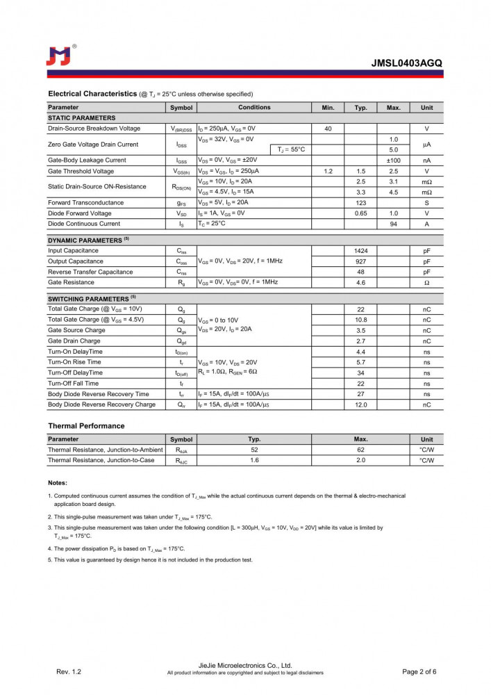 JMSL0403AGQ-13 datasheet page 2