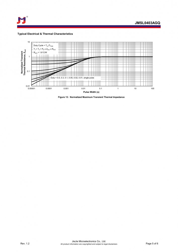 JMSL0403AGQ-13 datasheet page 5