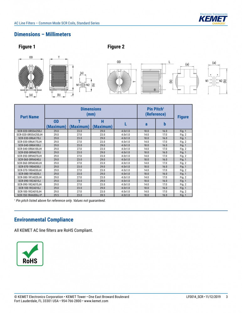 KEMET SCR series datasheet page 3