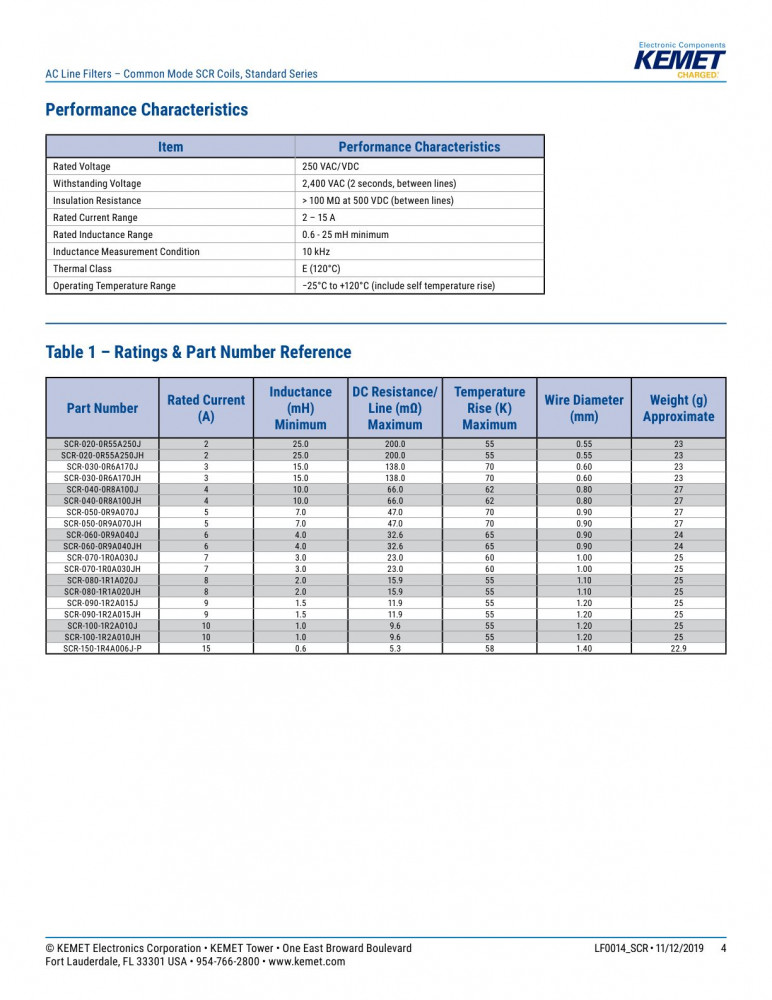 KEMET SCR series datasheet page 4