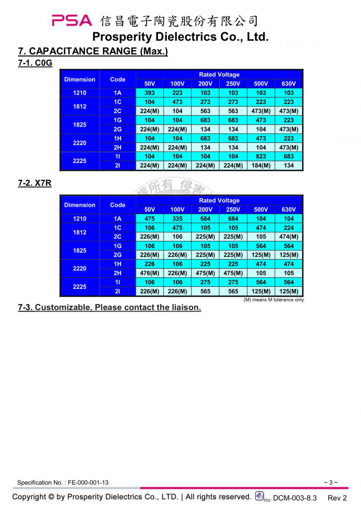 PSA FE Series datasheet page 5