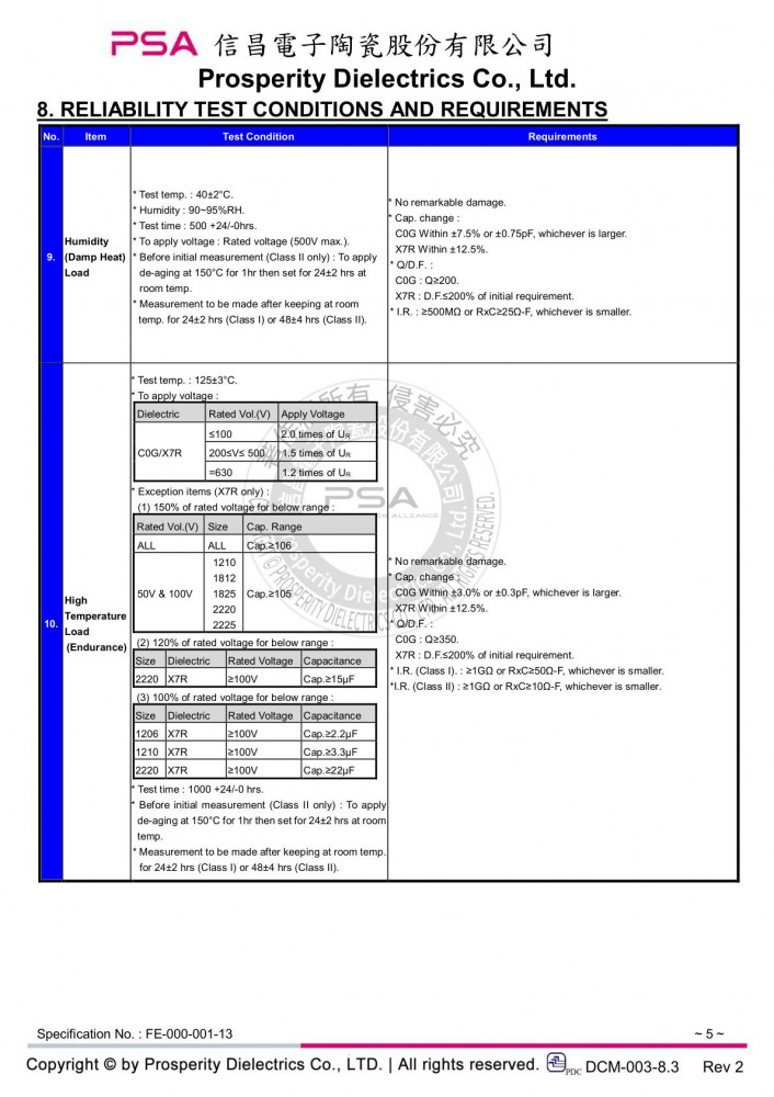 PSA FE Series datasheet page 7