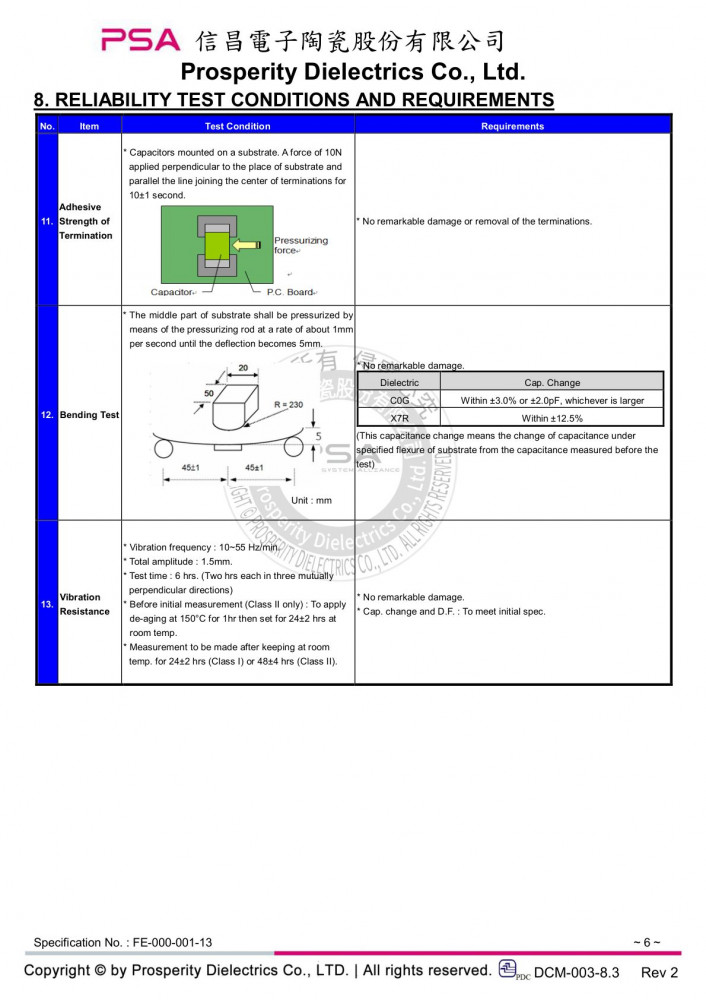 PSA FE Series datasheet page 8