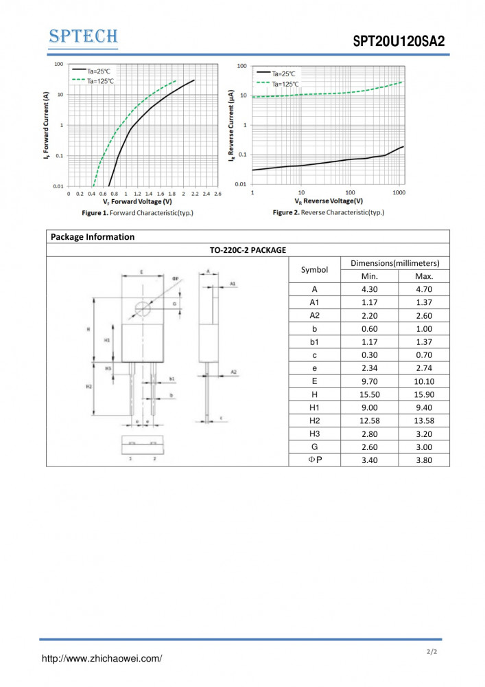 SPT20U120SA2 technical document page 2