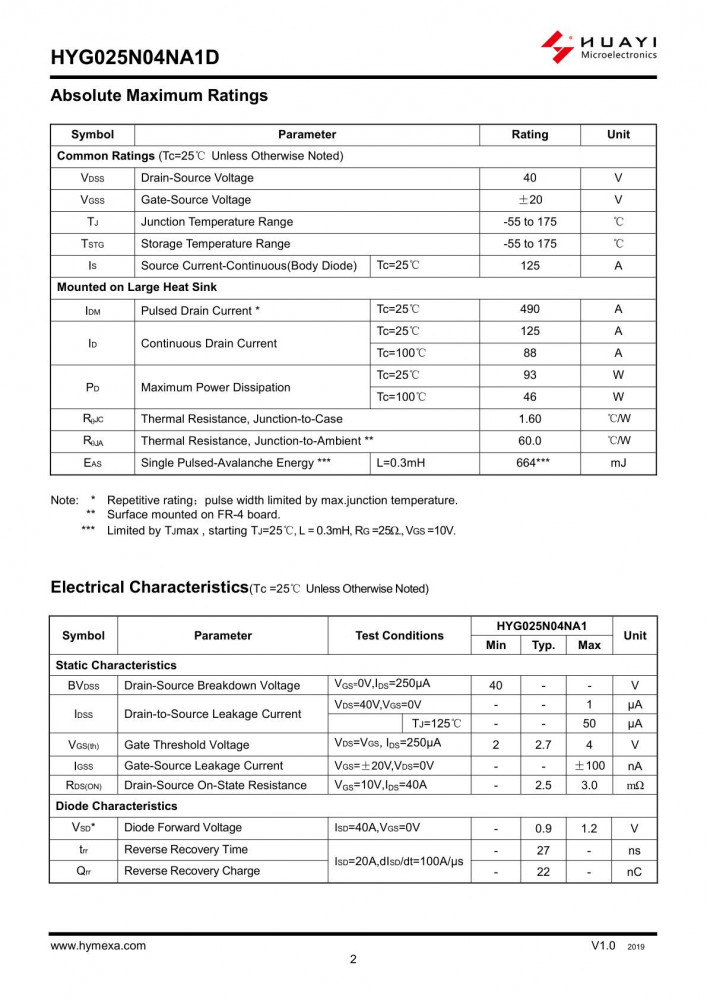 HYG025N04NA1D datasheet page 2
