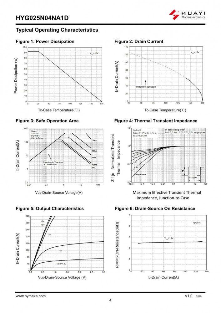 HYG025N04NA1D datasheet page 4